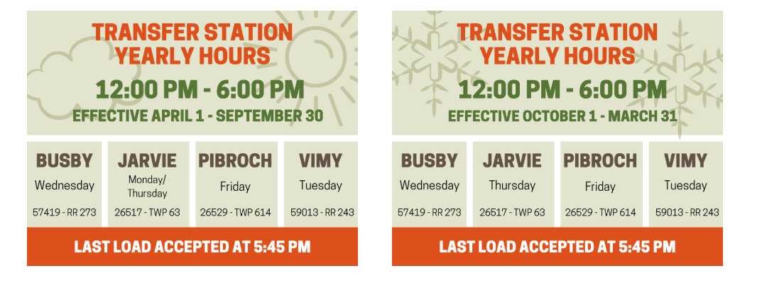 Transfer Stations - Official Website for Westlock County, AB