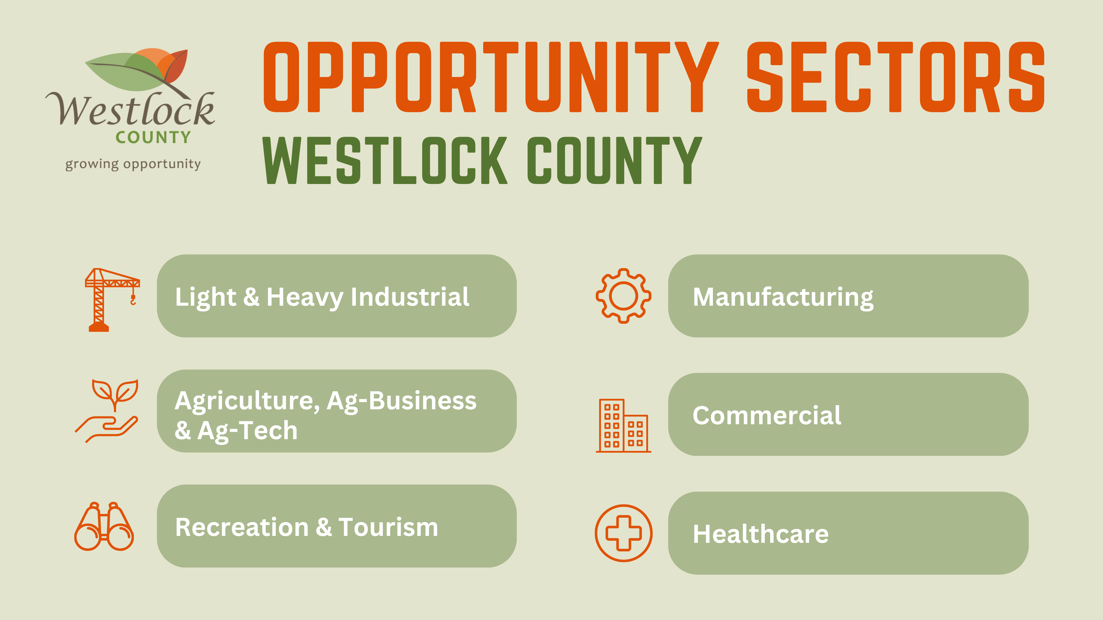 Opportunity Sectors - Official Website for Westlock County, AB